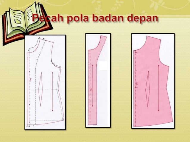 Merubah Pola Blus Sesuai Desain | PPTX