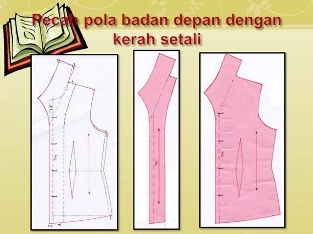 Merubah Pola Blus Sesuai Desain | PPTX