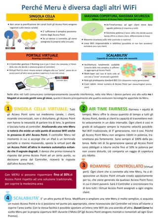 Meru Depliant Wifi 4generazione | PDF