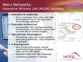 Wireless In Healthcare V2 | PPT