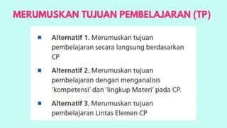 MERUMUSKAN CP, TP, ATP (1).pptx