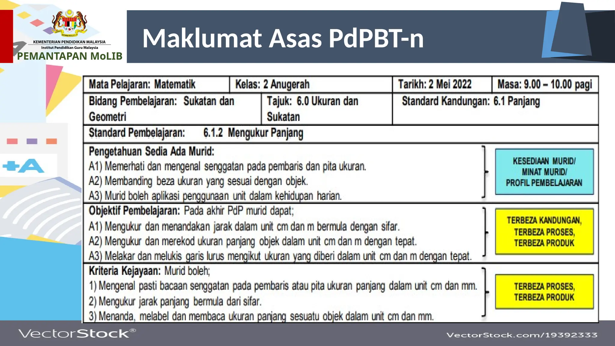Merungkai-Merangkai MOLIB presentation .pptx