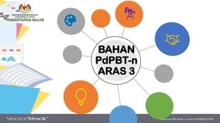 Merungkai-Merangkai MOLIB presentation .pptx