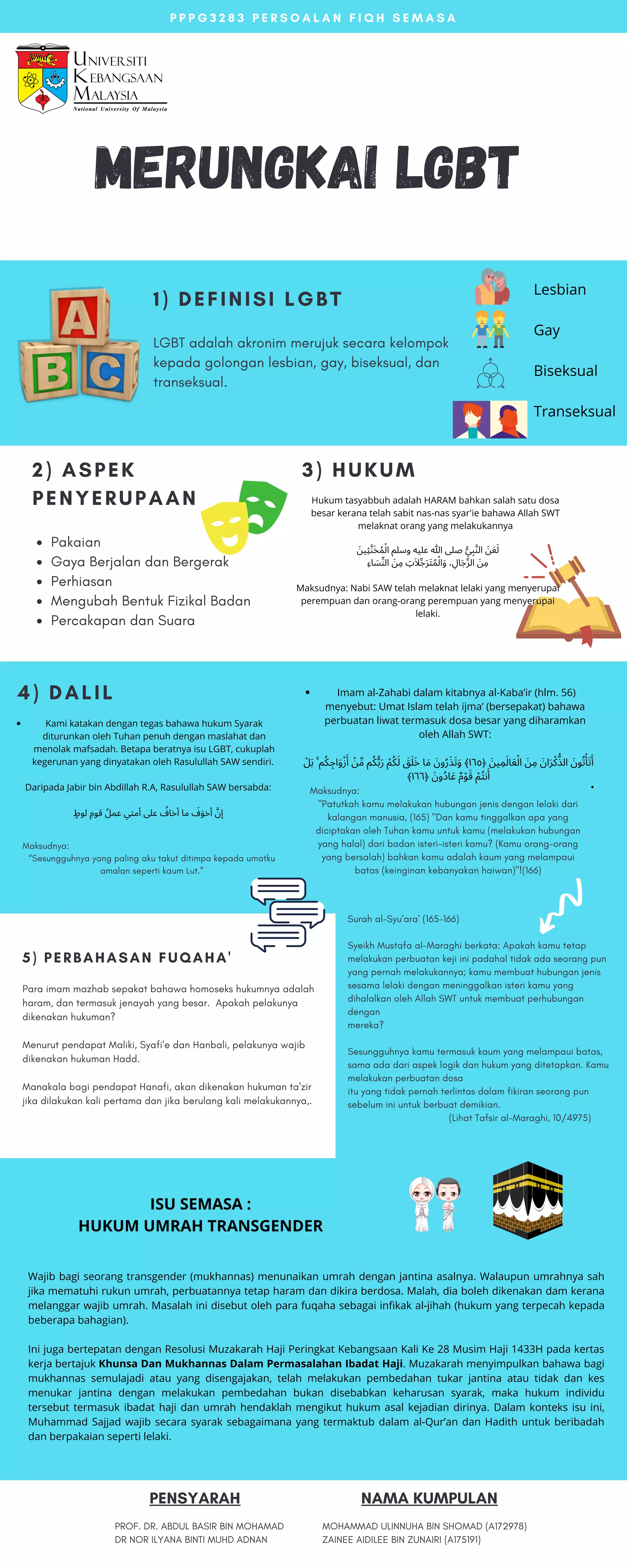 Merungkai lgbt | PDF