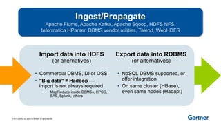 Hadoop Turns a Corner and Sees the Future | PPT