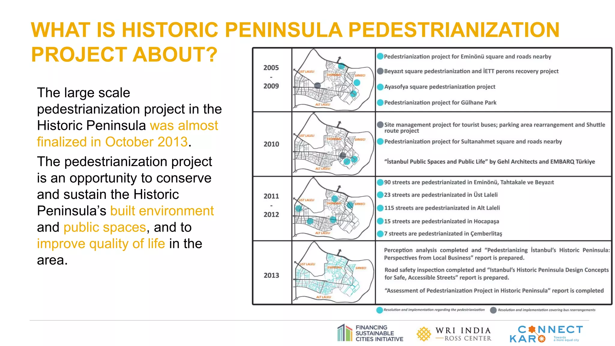 CK2018: Assessment of Istanbul Historic Peninsula Pedestrianization ...