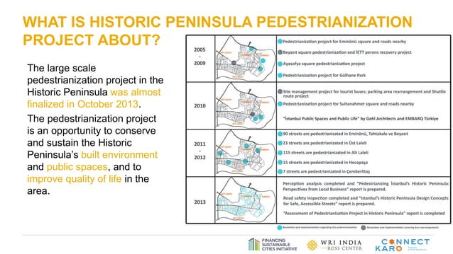 CK2018: Assessment of Istanbul Historic Peninsula Pedestrianization ...
