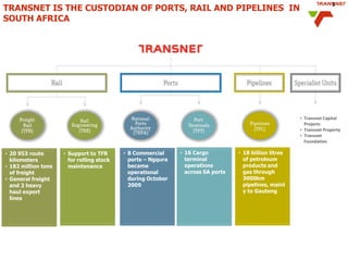 Mervin chetty transnet sa | PPTX