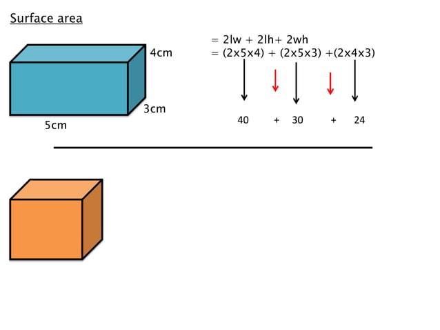 surface area and | PPT