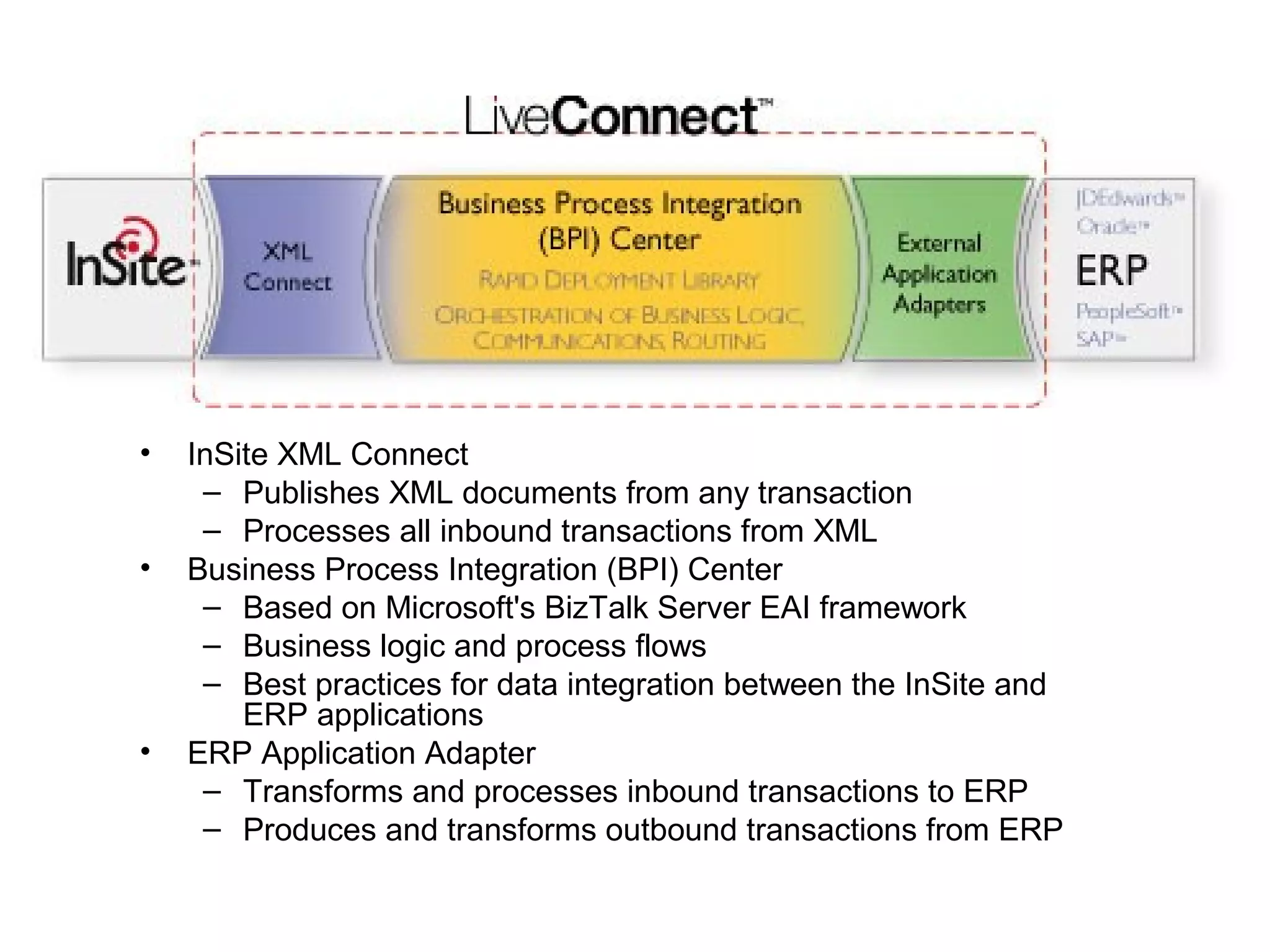 Manufacturing Execution System (MES) | PPT