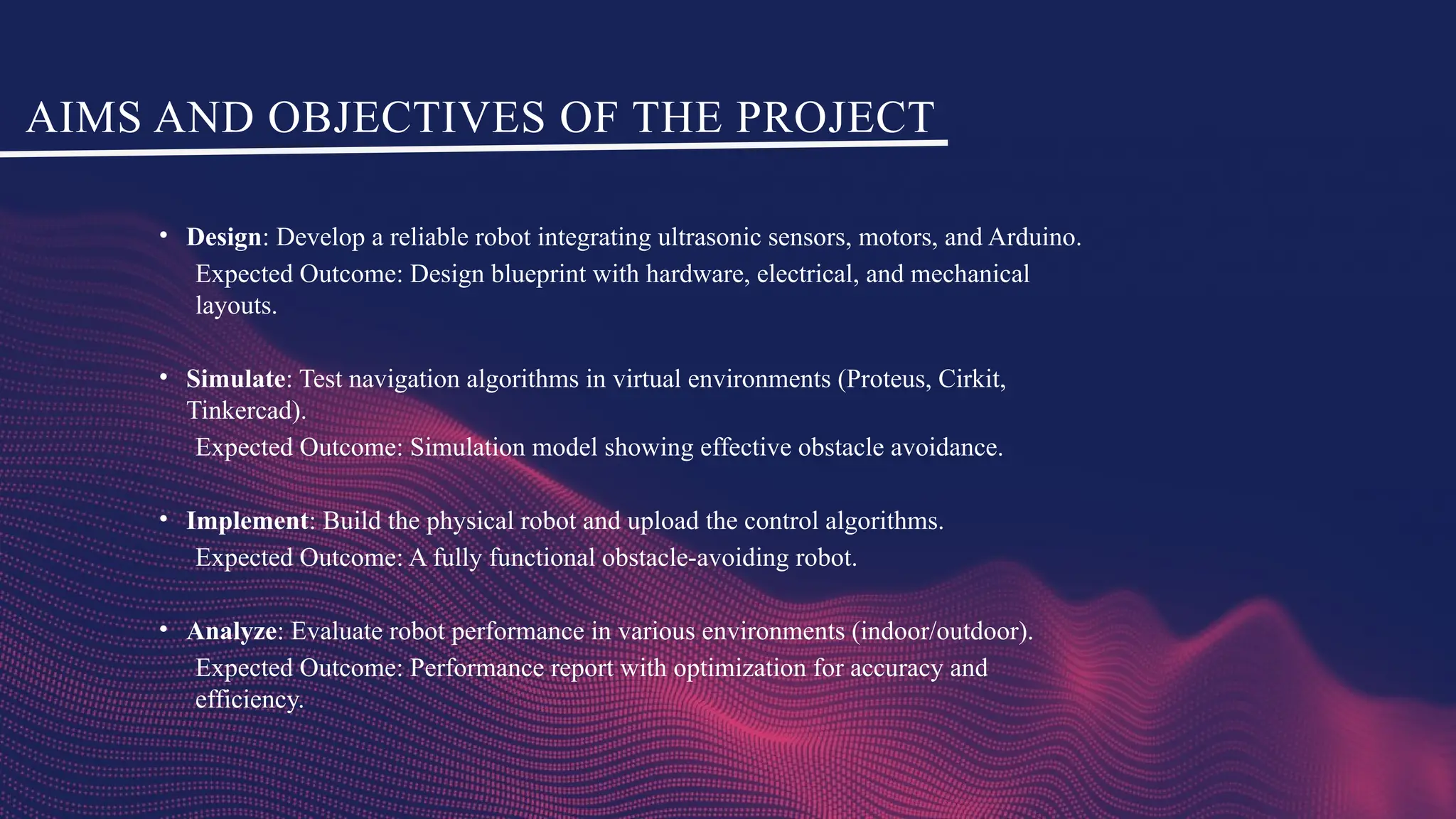 MES-Project-Presentation.pptxjhgvjvjvjhvjhvjhv | PPTX