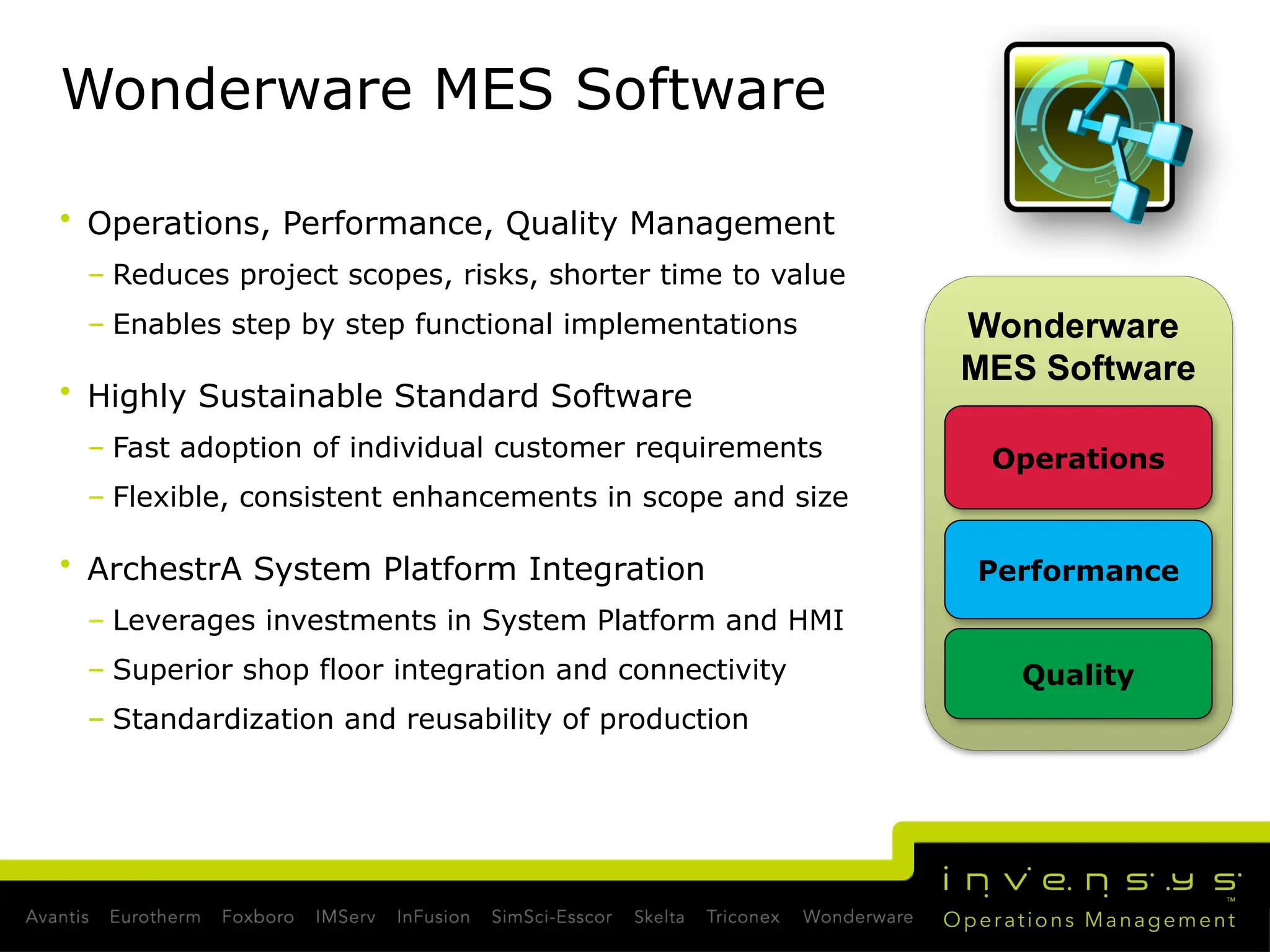 Invensys Wonderware MES 2012 Roadmap.pptx