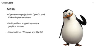 Mesa and Its Debugging | PPT