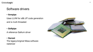 Mesa and Its Debugging | PPT
