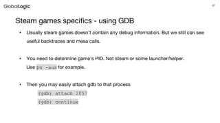 Mesa and Its Debugging, Вадим Шовкопляс | PPT