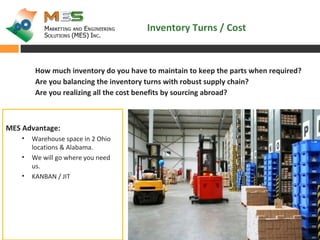 Mes Supply Chain Services | PPT