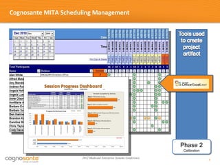 Cognosante: MITA 3.0 SS-A Methodology Demonstration | PPT