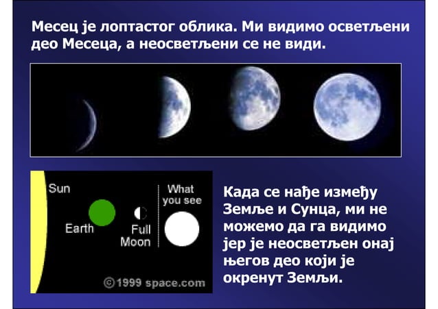 Mesec | PPT