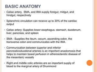 Mesenteric ishemia ankur | PPTX