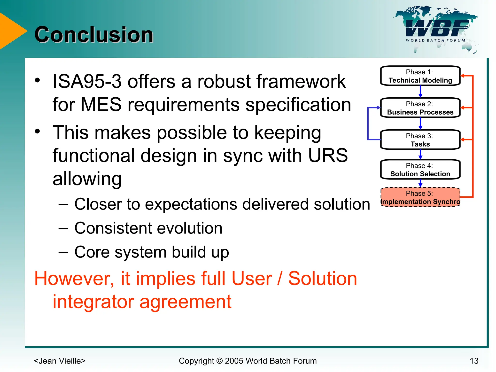 Manufacturing Execution System (MES) MES functional URS 1.ppt