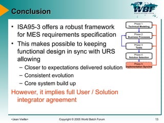 Manufacturing Execution System (MES) MES functional URS 1.ppt