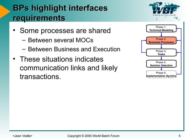 Manufacturing Execution System (MES) MES functional URS 1.ppt