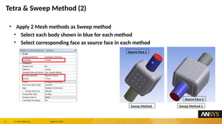 mesh-intro-180-ws21-cfd-workshop-instructions-ansys-meshing-methods.pptx