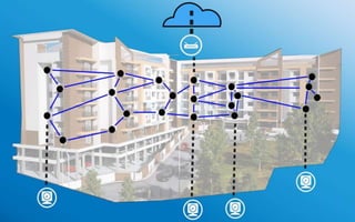Mesh radio network | PPTX