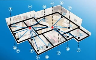 Mesh radio network | PPTX