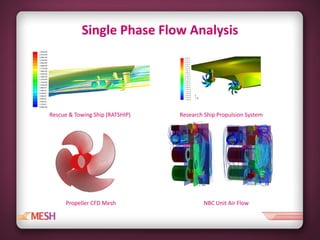 Mesh Advanced Engineering | PPT