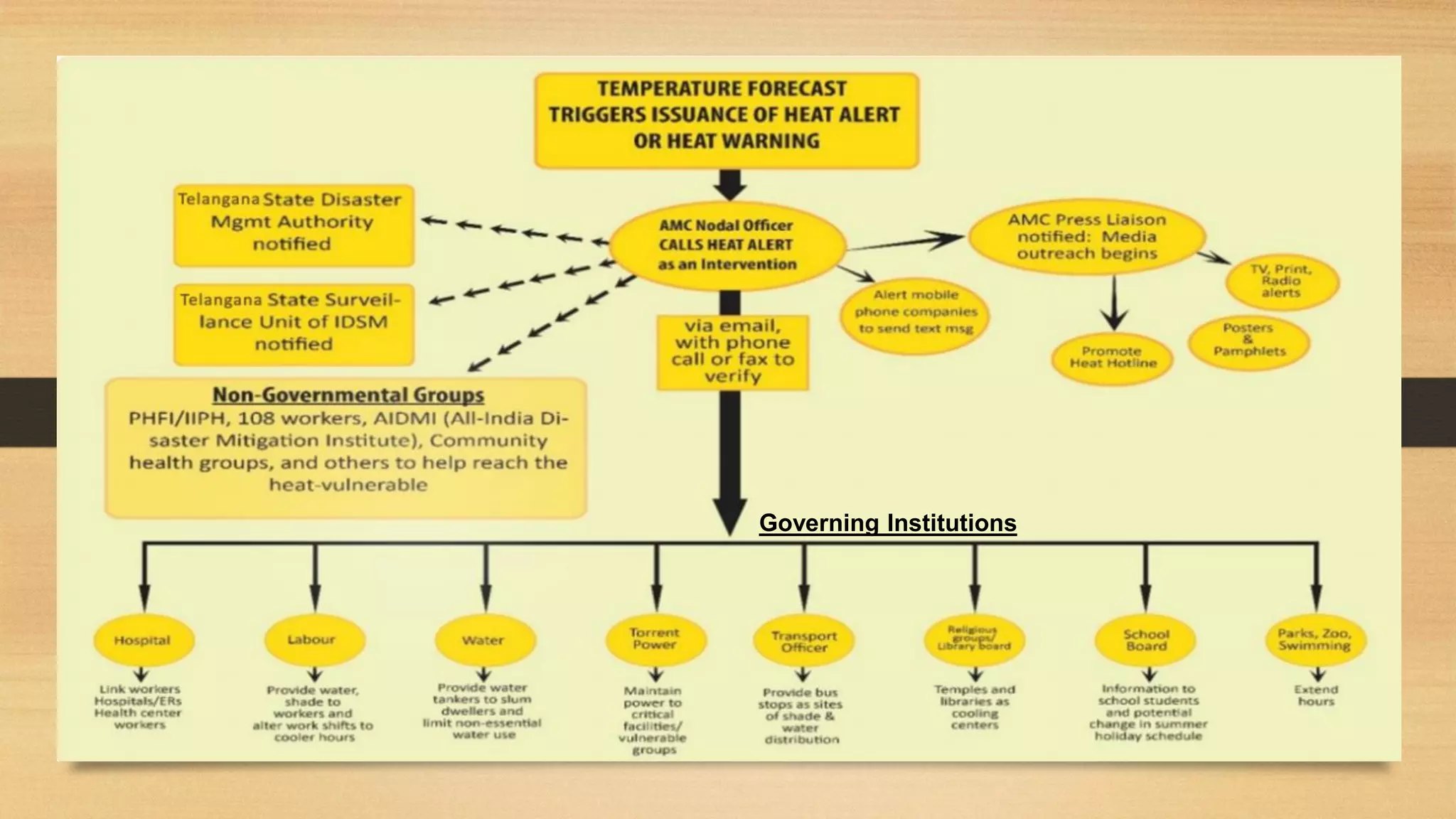 Meshak 2190300092.pdf