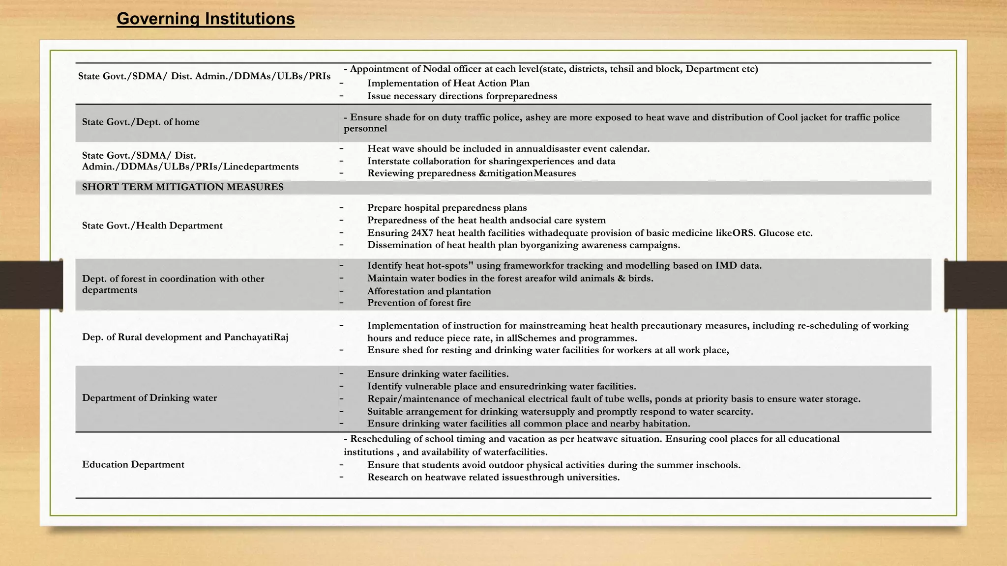Meshak 2190300092.pdf