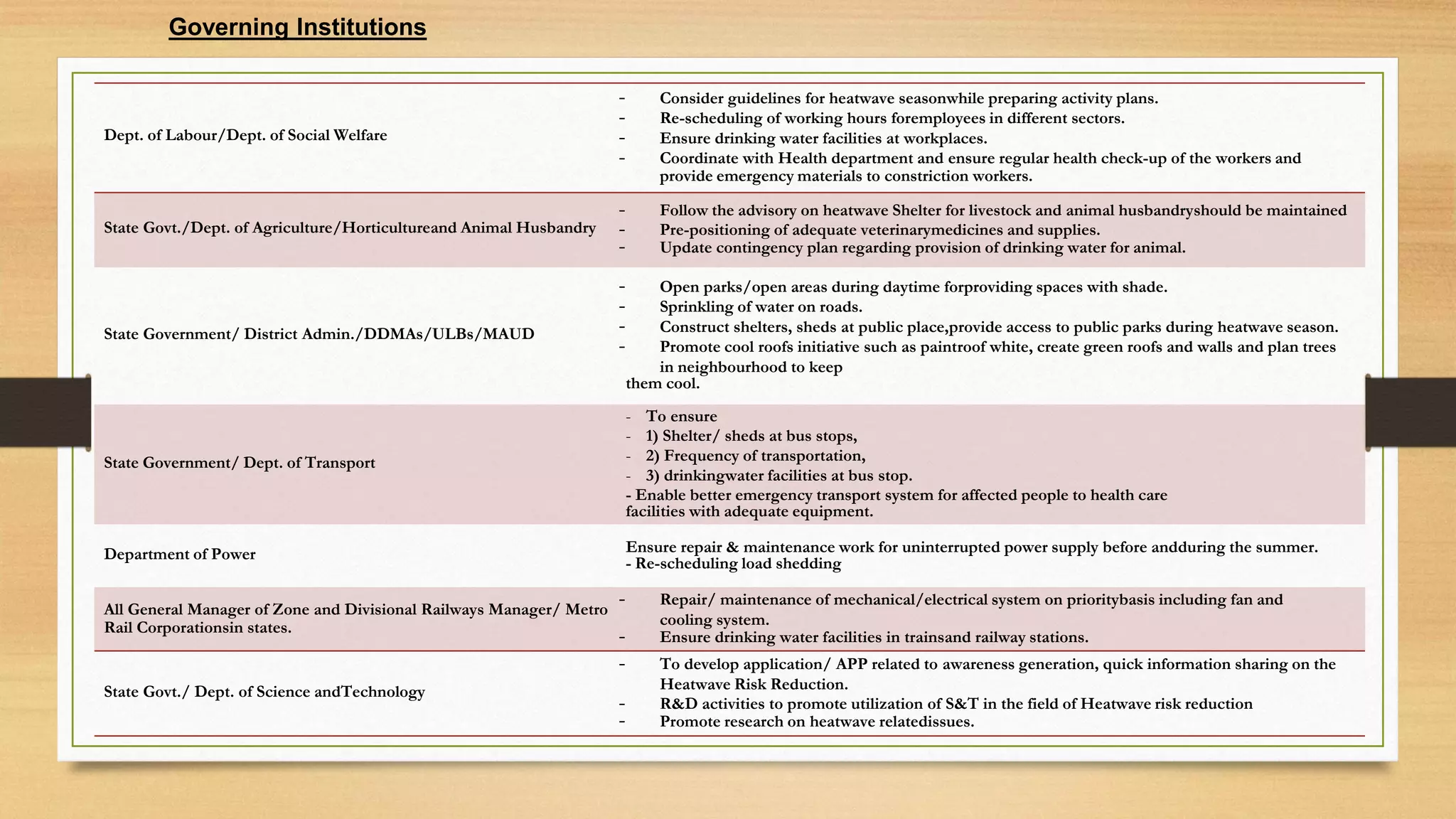 Meshak 2190300092.pdf