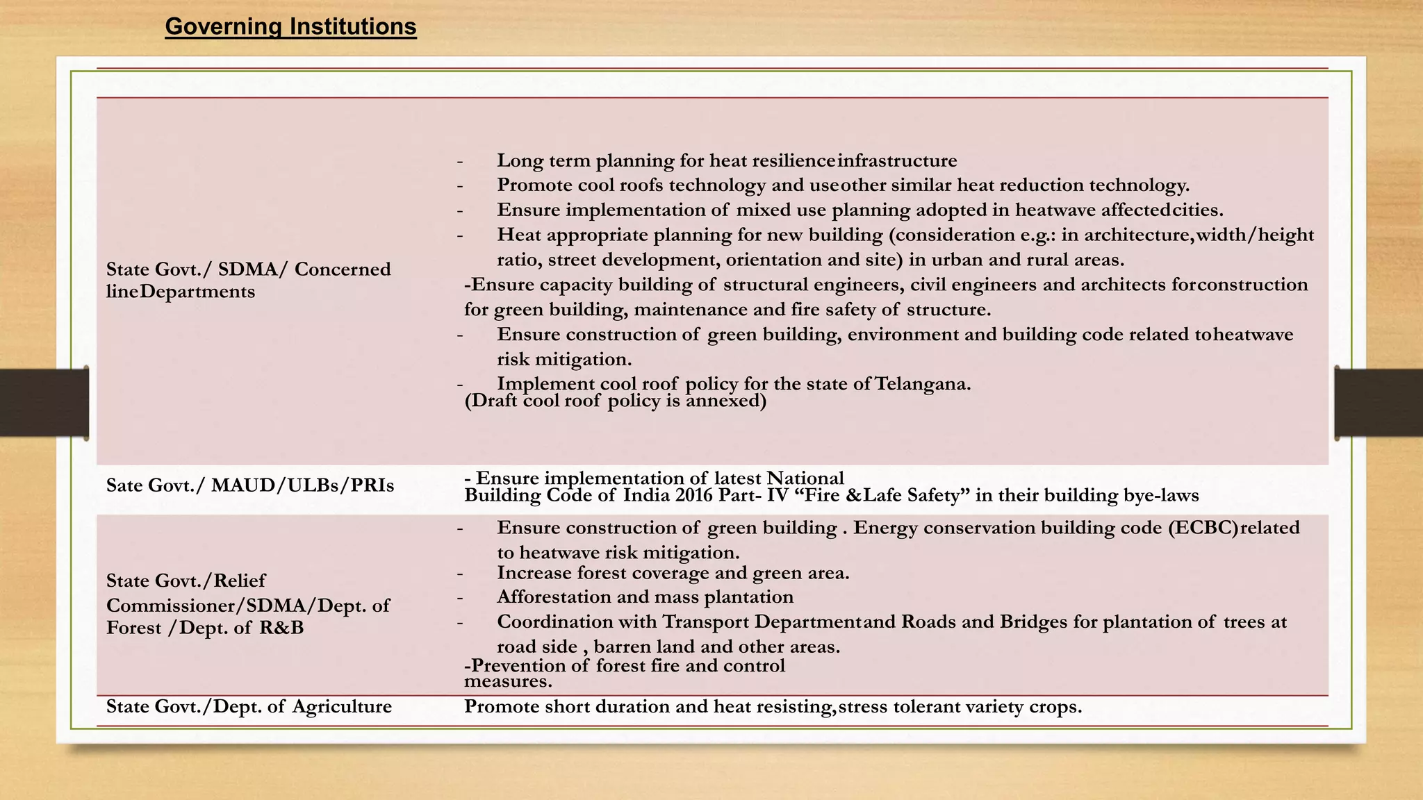 Meshak 2190300092.pdf