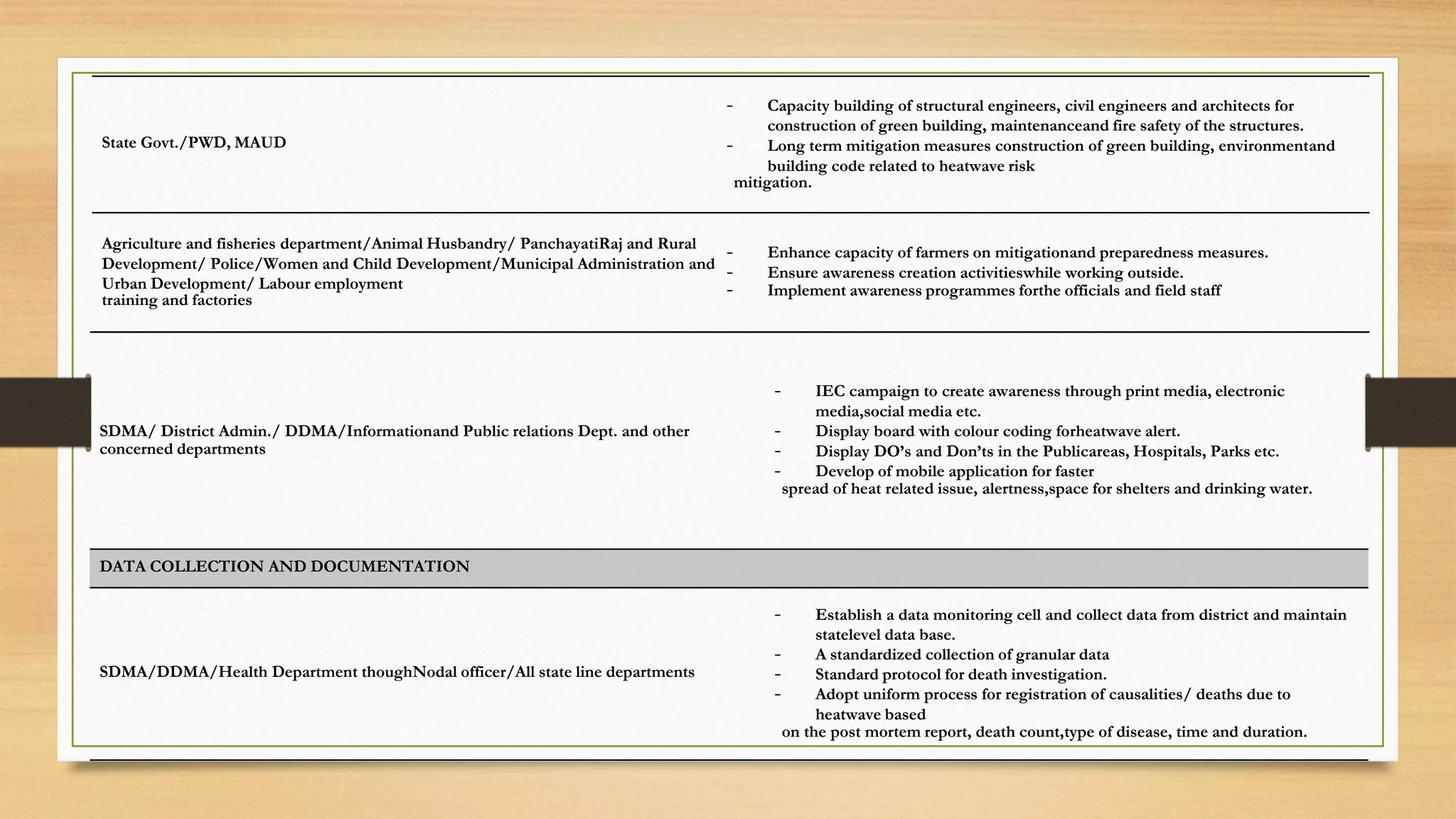 Meshak 2190300092.pdf