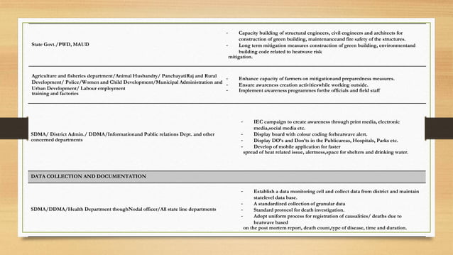 Meshak 2190300092.pdf