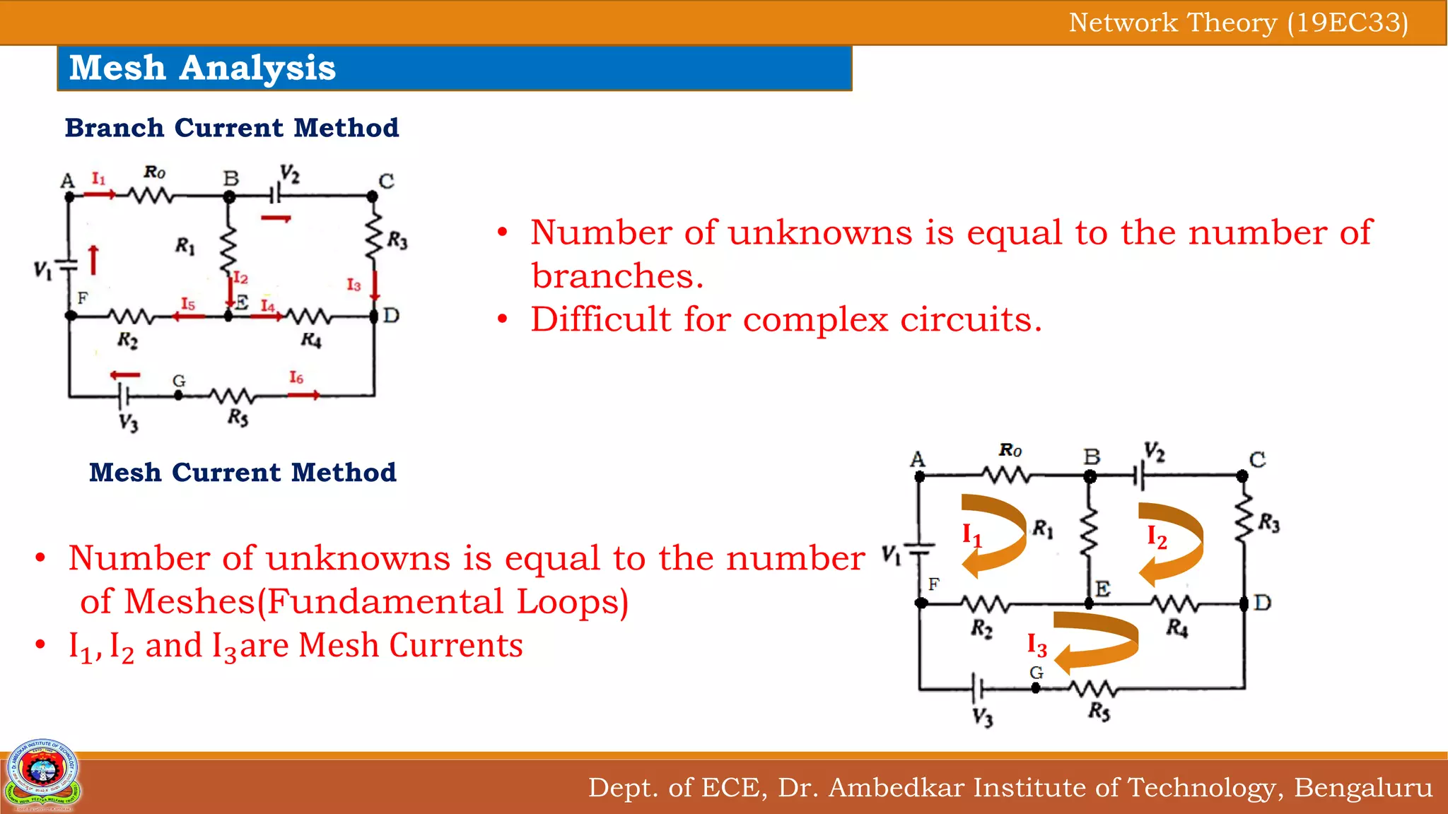 Mesh analysis | PDF