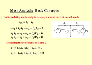 Mesh analysis | PPT | Technology & Computing