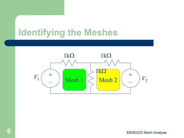 Mesh Analysis.pdf