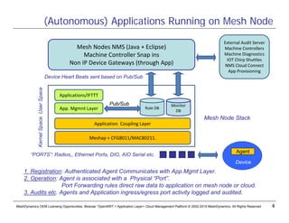 MeshDynamics Disruption Tolerant Networks | PPT
