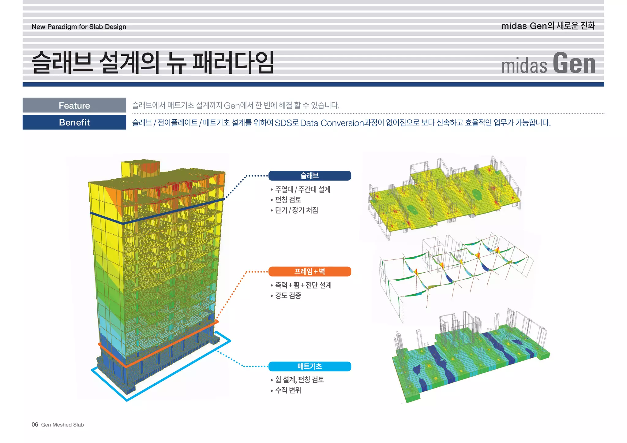 Meshed slab 카다로그 | PDF