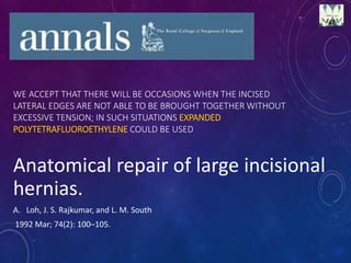 MESHES AND METHODS OF FIXATION.pptx