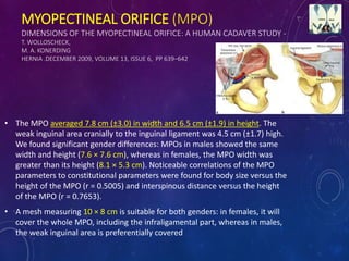 MESHES AND METHODS OF FIXATION.pptx