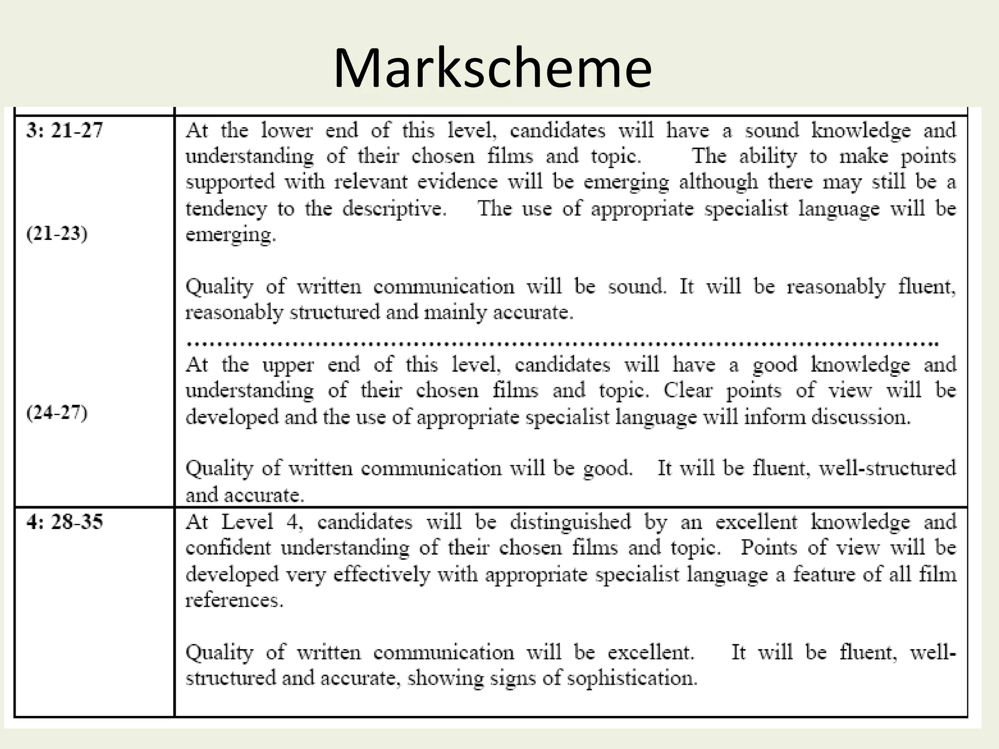 Meshes of the Afternoon | PPT