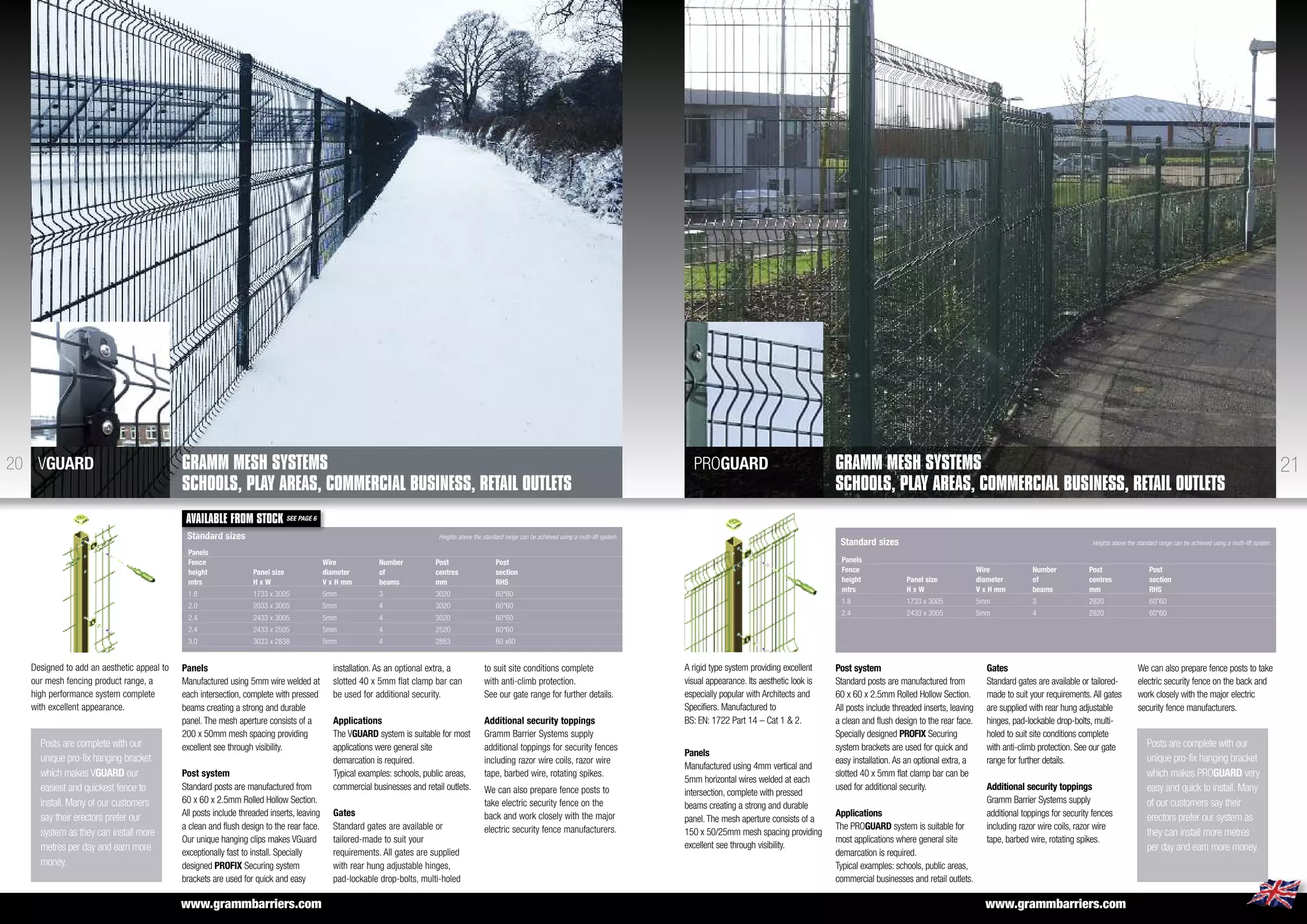 Mesh Fencing, Railing and Security Fencing - GrammBarriers | PDF