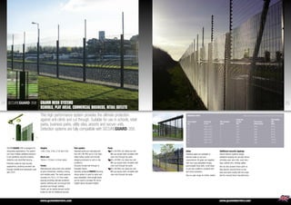 Mesh Fencing, Railing and Security Fencing - GrammBarriers | PDF