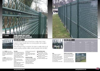Mesh Fencing, Railing and Security Fencing - GrammBarriers | PDF