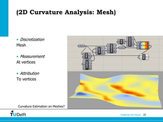 Polygon Mesh Representation | PDF
