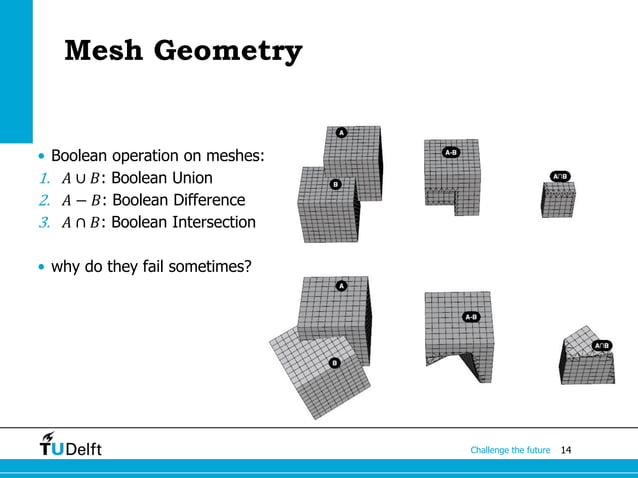 Polygon Mesh Representation | PPT