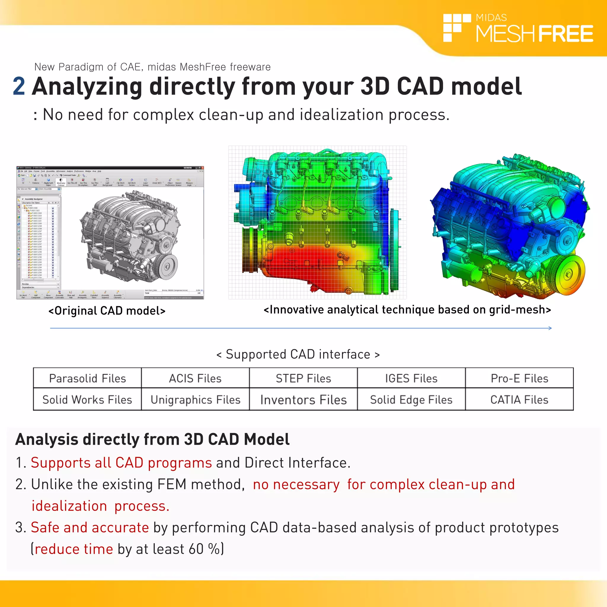 Meshfree main strengths & features | PDF